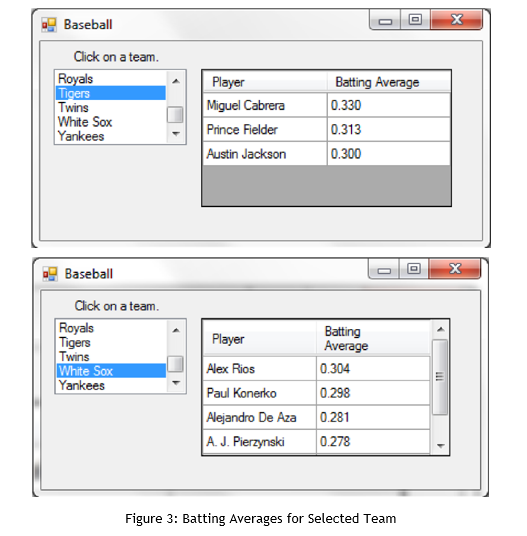 Solved The file Baseball.xml contains data about the | Chegg.com