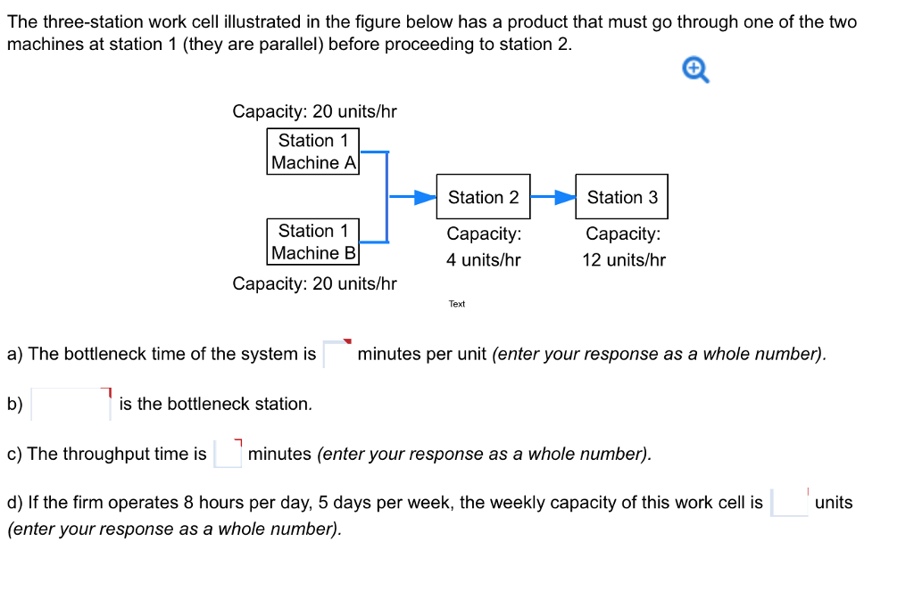 Solved B The Bottleneck Time C The Throughput Time Of T