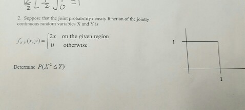 Solved Suppose that the joint probability density function | Chegg.com