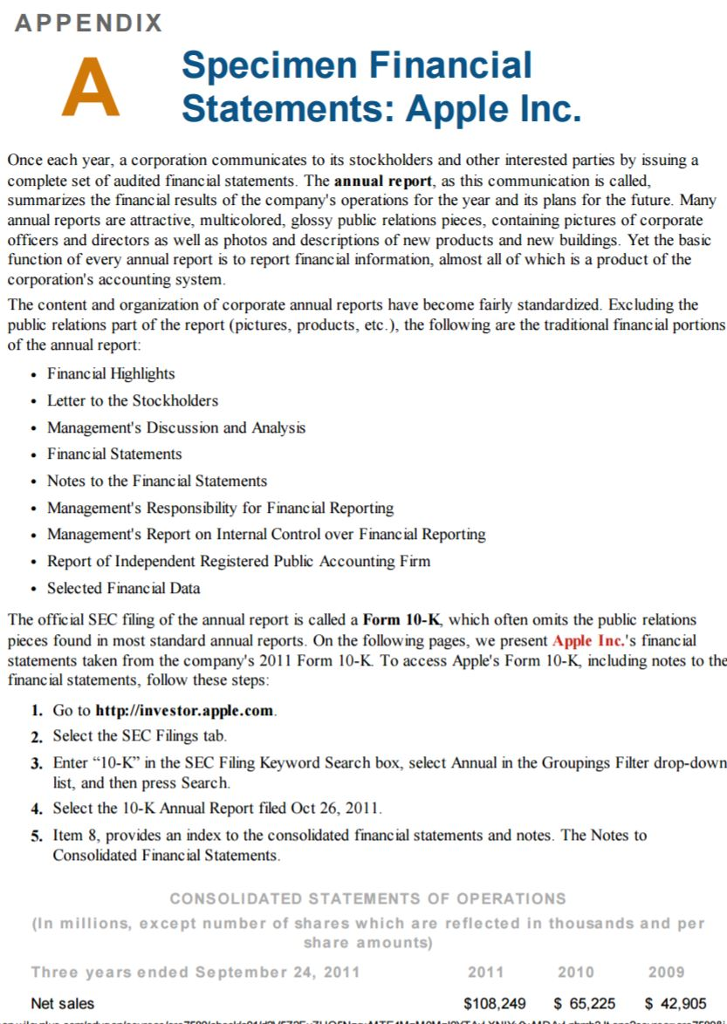 Solved The financial statements of Apple Inc. are presented | Chegg.com