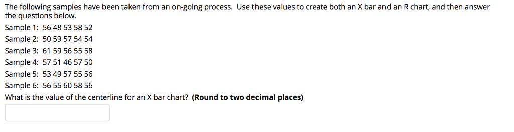 Solved The following samples have been taken from an | Chegg.com