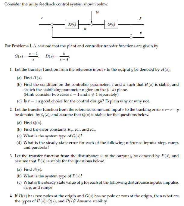 Solved Consider the unity feedback control system shown | Chegg.com