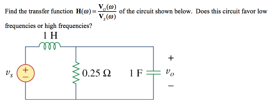 Solved Find the transfer function H(omega) = | Chegg.com