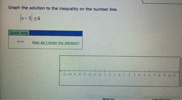 Solved Graph the solution to the inequality on the number | Chegg.com