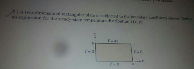 Solved 2.) A two-dimensional rectangular plate is subjected | Chegg.com