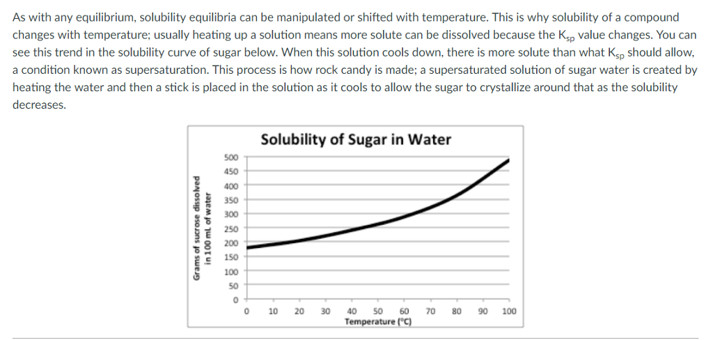 Solved As with any equilibrium, solubility equilibria can be | Chegg.com