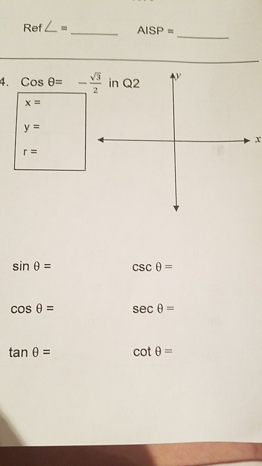 Solved Cos theta = - squareroot 3/2 in Q2 x = y = r = | Chegg.com