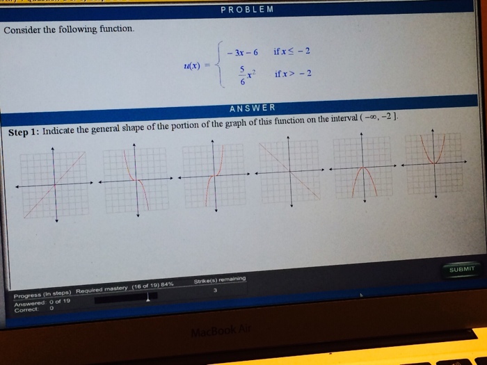 Solved PROBLEM Consider the following function. 3x 6 if x S | Chegg.com