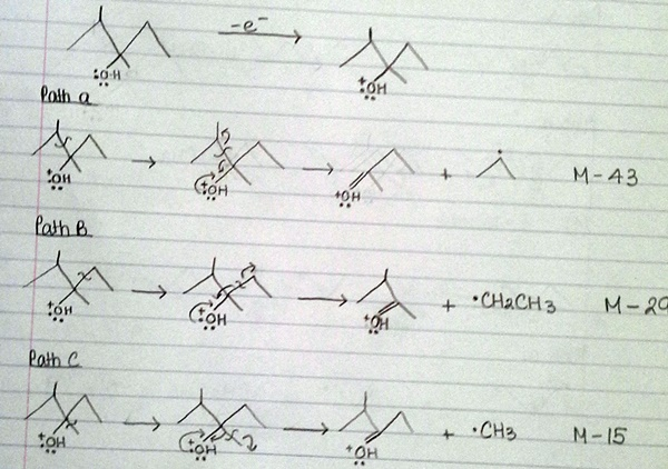 Solved Draw the molecular radical cation expected to be | Chegg.com