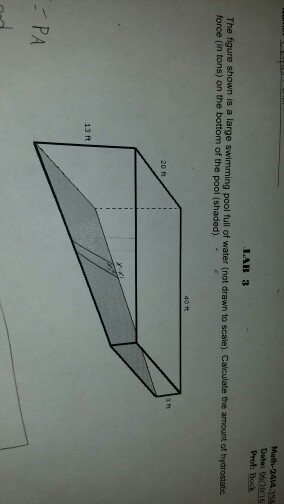 Solved The figure shown is a large swimming pool full of | Chegg.com