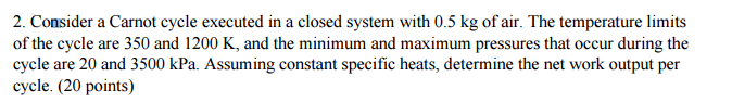Solved Consider a Carnot cycle executed in a closed system | Chegg.com
