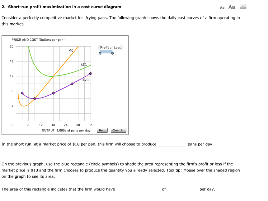 Solved 2. Short-run profit maximization in a cost curve | Chegg.com