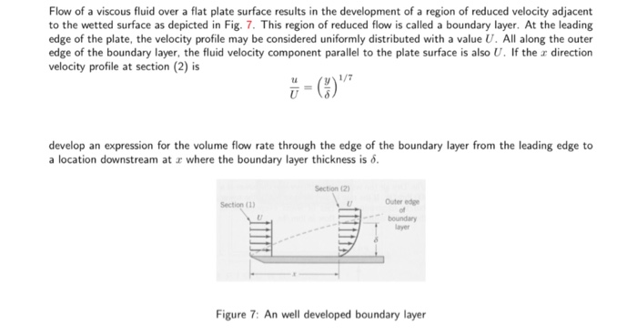 Solved Flow of a viscous fluid over a flat plate surface | Chegg.com