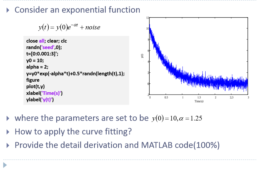 Solved Consider an exponential function y(t) = y(0)e^-alpha | Chegg.com