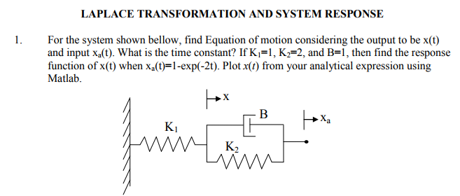 Solved LAPLACE TRANSFORMATION AND SYSTEM RESPONSE 1.For the | Chegg.com