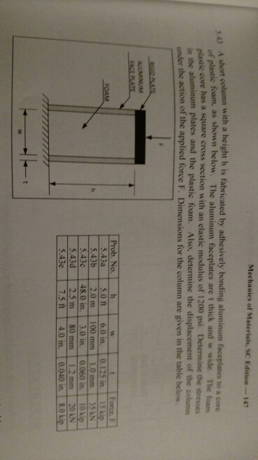 Solved r A short column with a height h is fabricated by | Chegg.com