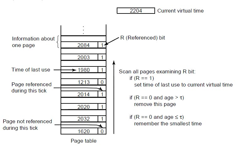 (Solved) - Suppose that the WSClock page replacement algorithm uses a x of... (1 Answer ...