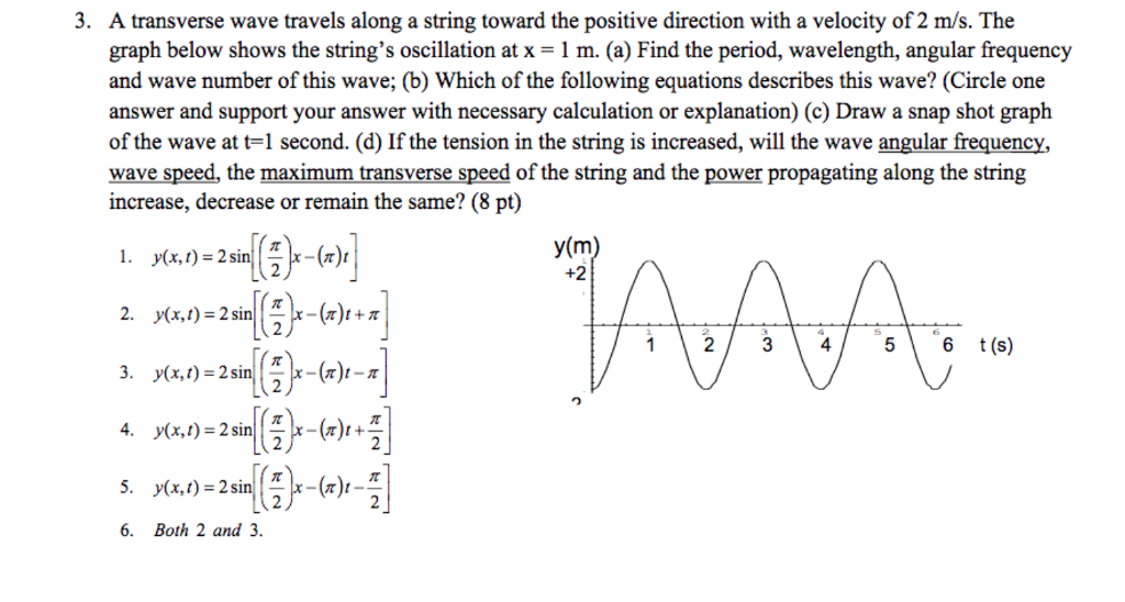 Solved 3. A transverse wave travels along a string toward | Chegg.com