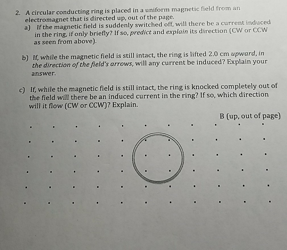 Solved 2. A circular conducting ring is placed in a uniform | Chegg.com