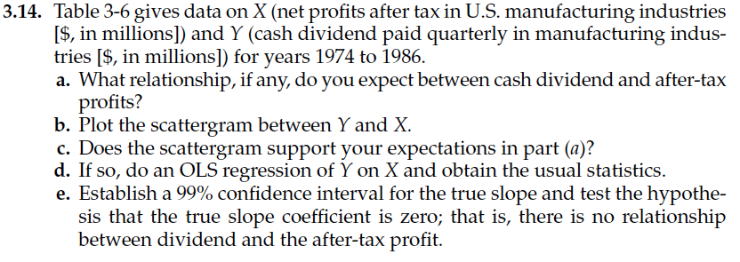 Solved Econometrics: Chapter 3: THE TWO-VARIABLE | Chegg.com Solved Econometrics: Chapter 3: THE TWO-VARIABLE | Chegg.com