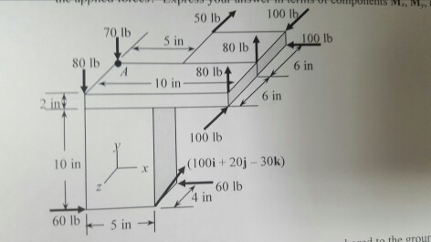 Solved three rectangular blocks are welded together as | Chegg.com