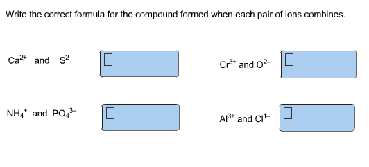 Solved Write the correct formula for the compound formed | Chegg.com