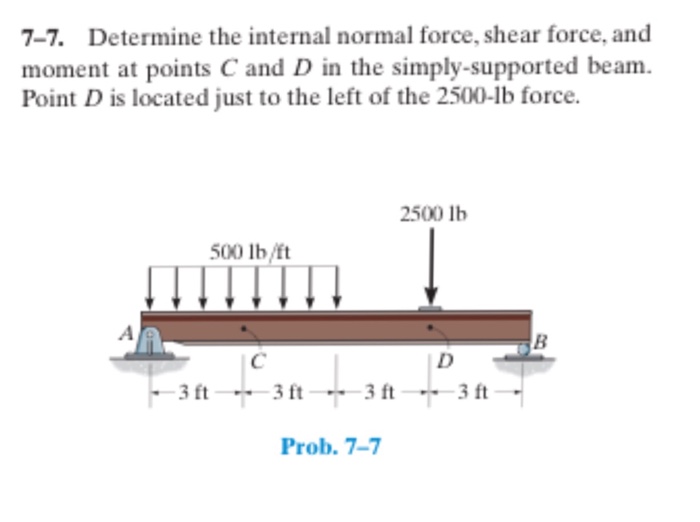 Solved 7-7. Determine the internal normal force, shear | Chegg.com Solved 7-7. Determine the internal normal force, shear | Chegg.com