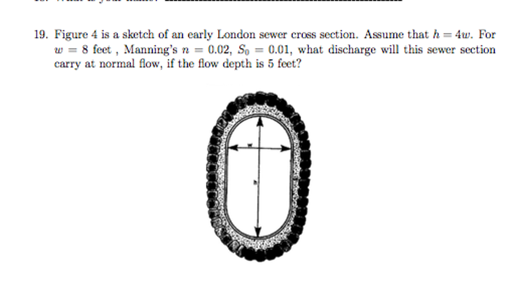 Solved 19. Figure 4 is a sketch of an early London sewer | Chegg.com