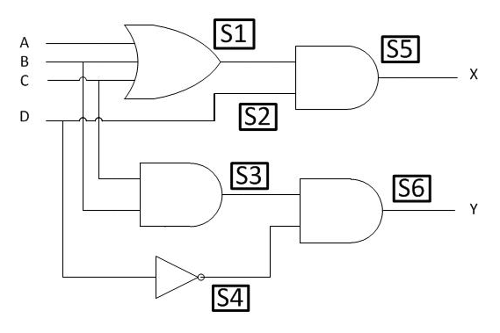 Solved Give the Boolean expression of the signals present at | Chegg.com