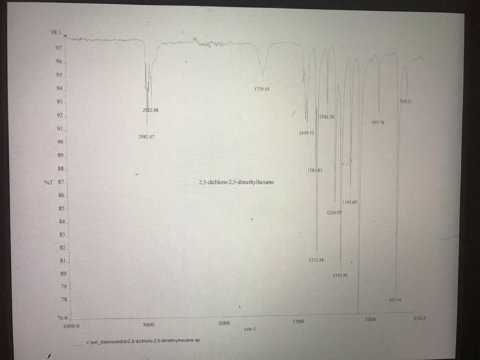 Solved 2,5-dichloro 2,5-dimethylhexane | Chegg.com