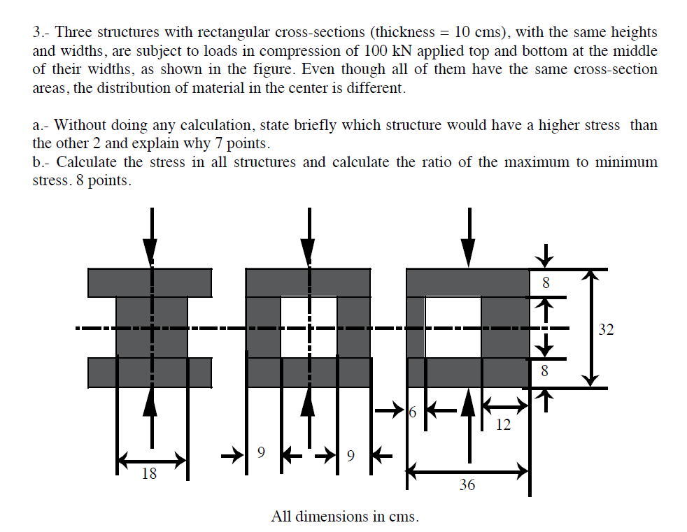 Solved Three structures with rectangular cross-sections | Chegg.com