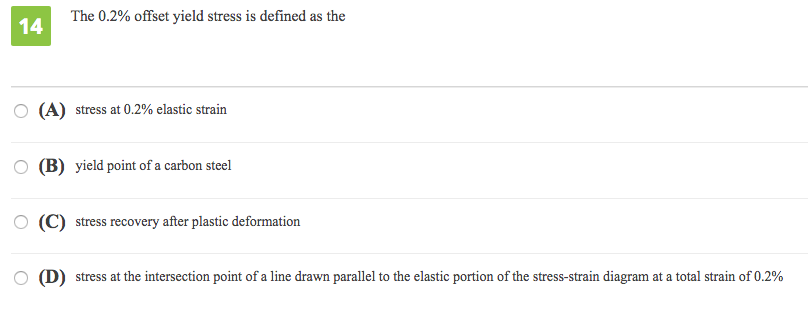 Solved The 0.2% offset yield stress is defined as the 14 O | Chegg.com