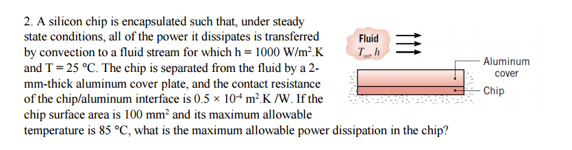 Solved A silicon chip is encapsulated such that, under | Chegg.com