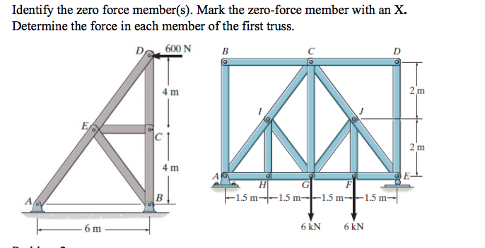 Solved Identify the zero force member(s). Mark the | Chegg.com