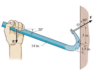 Solved The crowbar is subjected to a vertical force of P = | Chegg.com