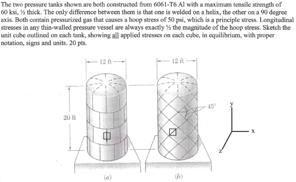 Solved The two pressure tanks shown are both constructed | Chegg.com