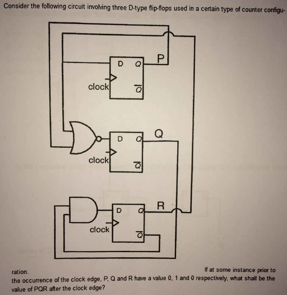 Solved Consider the following circuit involving three D-type | Chegg.com