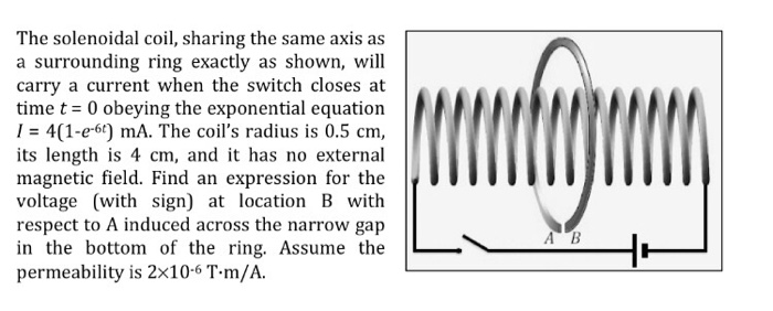 Solved The solenoidal coil, sharing the same axis as a | Chegg.com
