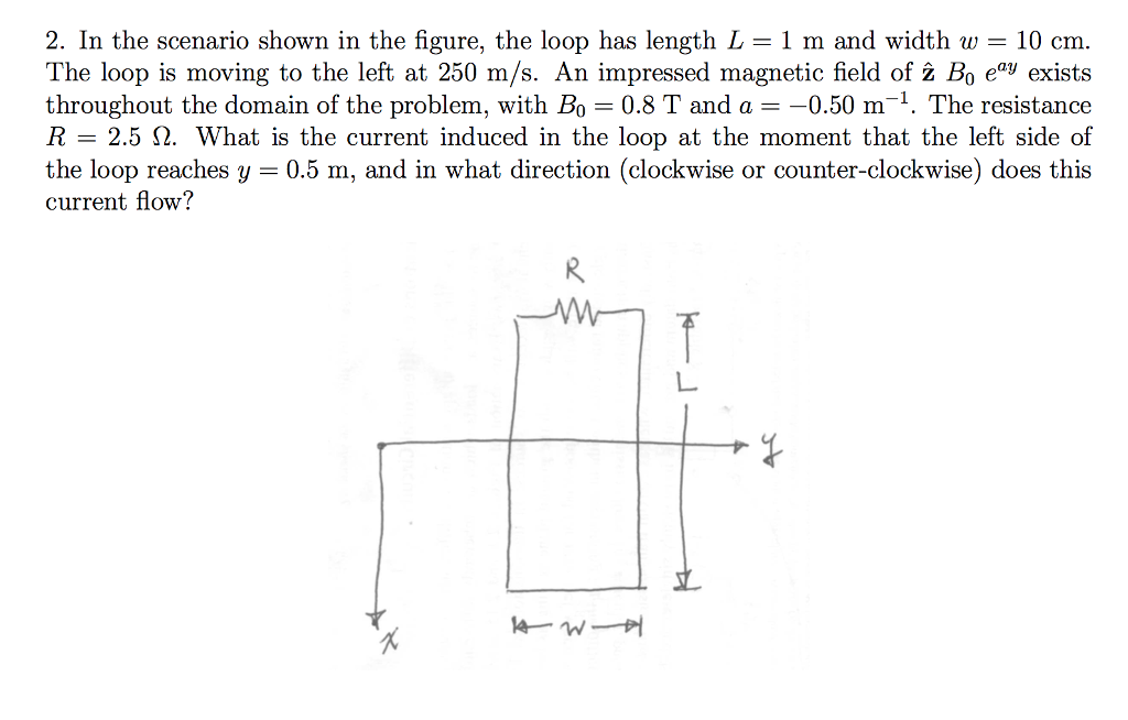 Solved In the scenario shown in the figure, the loop has | Chegg.com