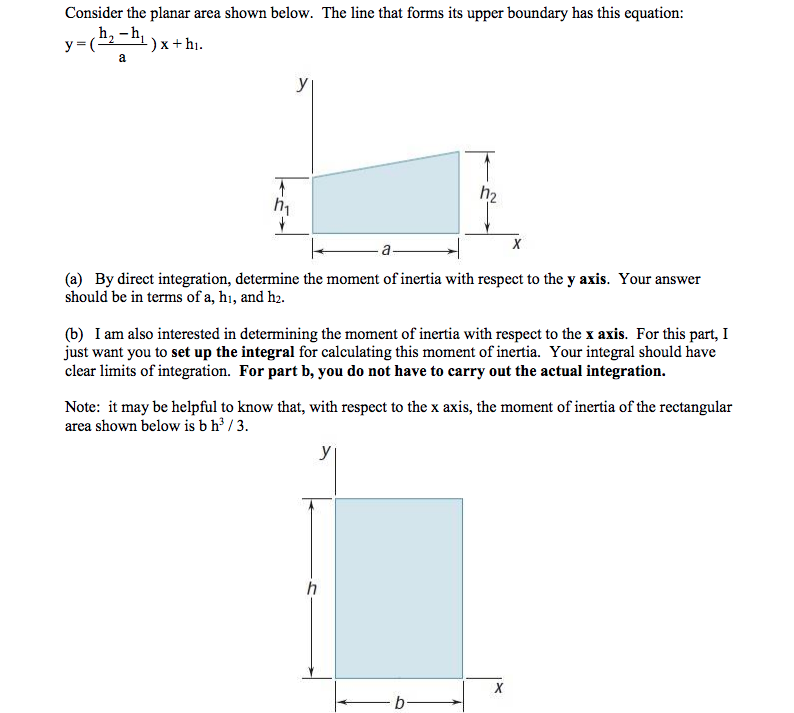 Solved Consider the planar area shown below. The line that | Chegg.com