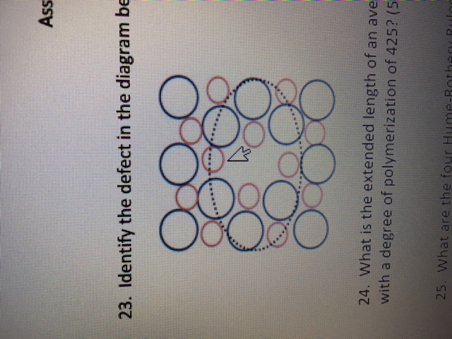 Solved Identify the defect in the diagram be 24.What is the | Chegg.com