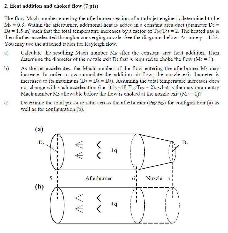 2. Heat addition and choked flow (7 pts) The flow | Chegg.com