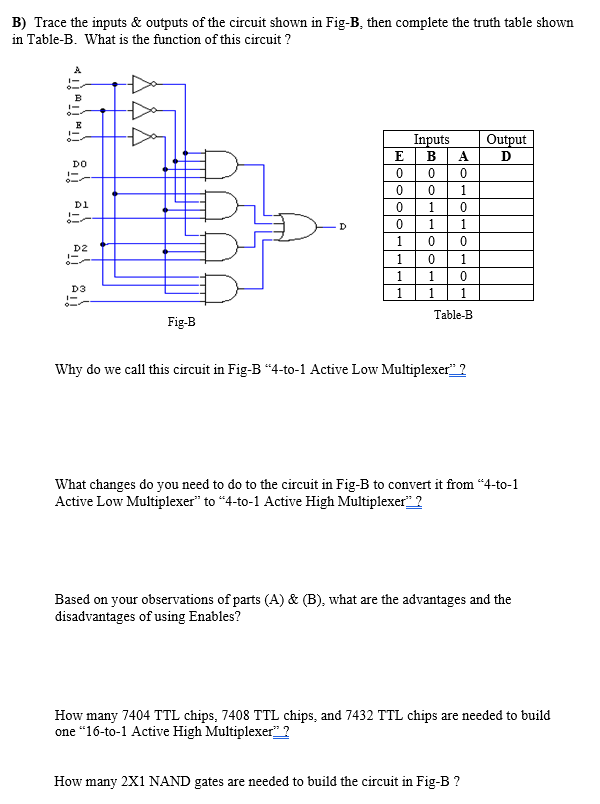 Solved Trace the inputs & outputs of the circuit shown in | Chegg.com