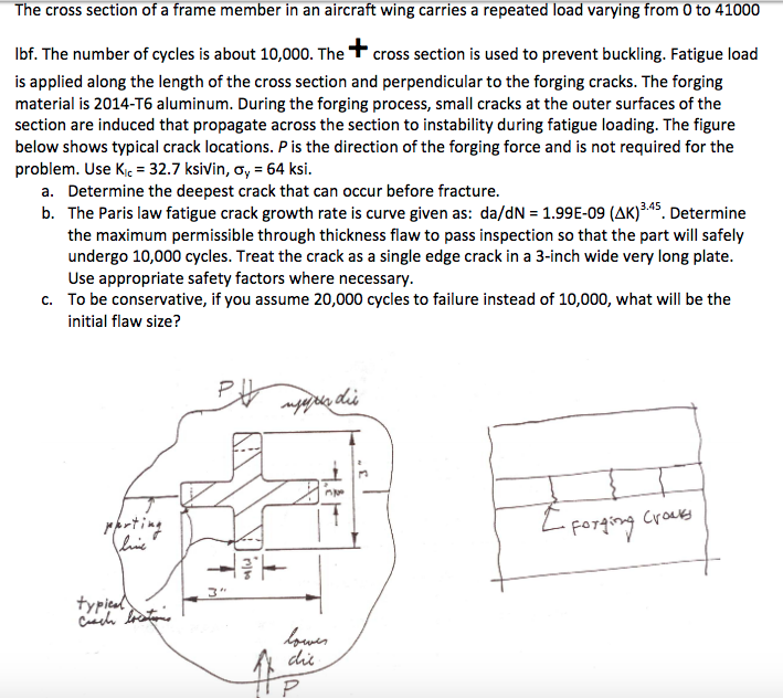 The cross section of a frame member in an aircraft | Chegg.com