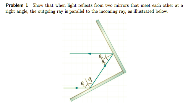 Solved Problem 1 Show that when light reflects from two | Chegg.com