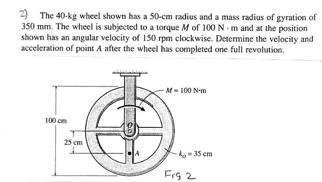 Solved The 40-kg wheel shown has a 50-cm radius and a mass | Chegg.com