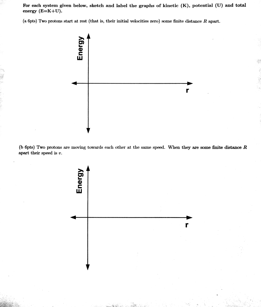 Solved For each system given below, sketch and label the | Chegg.com