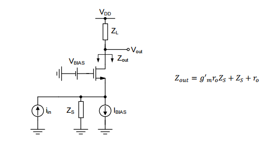 Solved 3. Common gate output impedance (required for 6720, | Chegg.com