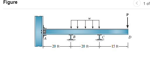 Solved 1 of Figure | Chegg.com