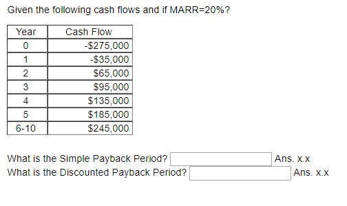 Solved Given the following cash flows and if MARR-20%? Year | Chegg.com